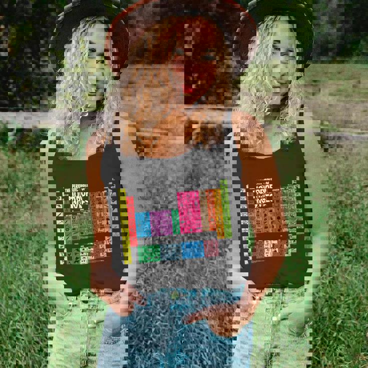 The Periodic Table Of Horror Movies Chemistry Science Men Women Tank ...