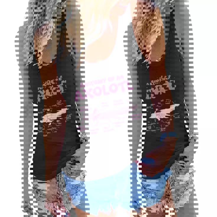 Anatomy Of An Axolotl Axolotls Funny Biology Diagram Science Women ...