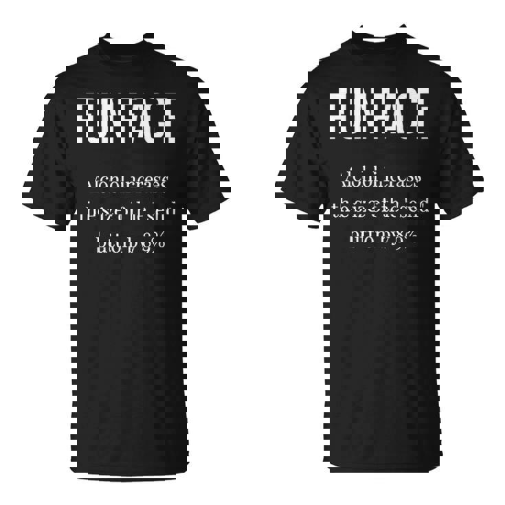 The Size Of The Send Button Unisex T-Shirt | Seseable